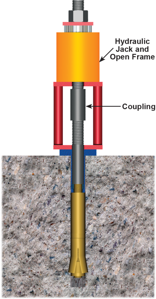 S-9 Undercut Concrete Anchor Installation – Williams Form Engineering Corp.