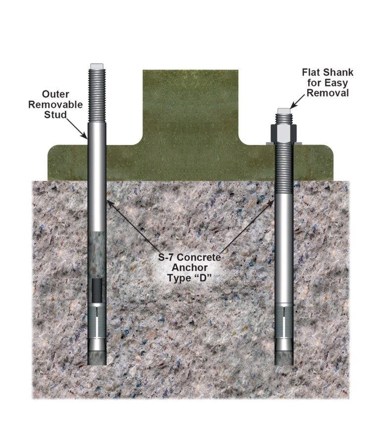 S-7 Reusable Concrete Anchor – Williams Form Engineering Corp.