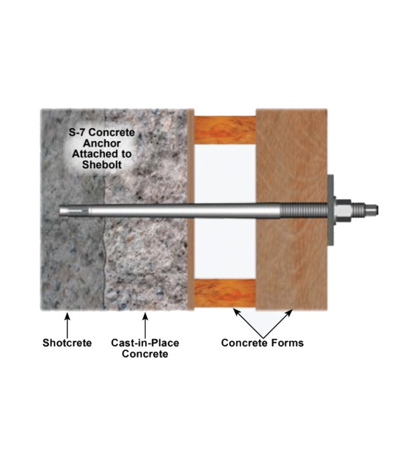 S-7 Reusable Concrete Anchor – Williams Form Engineering Corp.